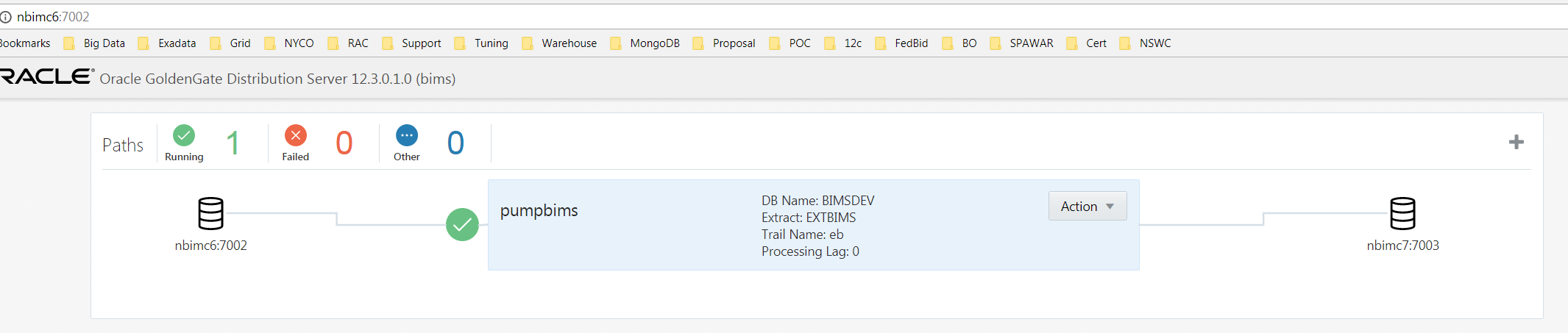 How to Set Up Oracle GoldenGate Microservices 12.3
